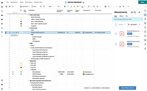 Promap Pronavs Cloud Based Clinical Trial Document Management Platform