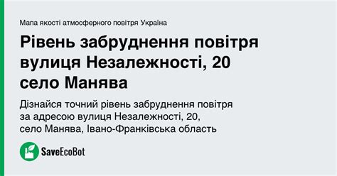 Рівень забруднення атмосферного повітря за адресою вулиця Незалежності