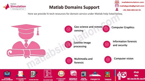 Matlab Research Thesis Help Ppt