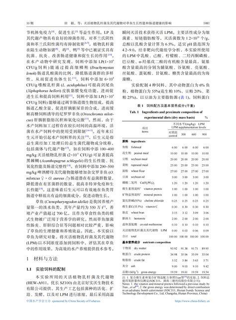 灭活植物乳杆菌及其代谢物对草鱼生长性能和肠道健康的影响 好实沃生物