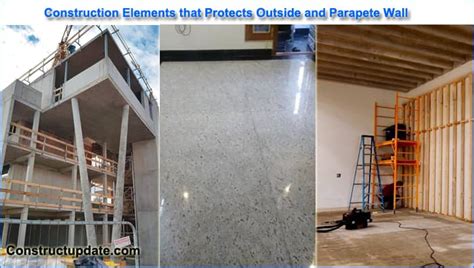 Construction Elements That Protect Upper Walls Of A Building