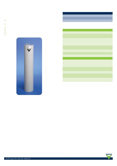 Procom BPBR User Manual Pages