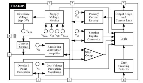 TDA4605 Original supply, US $ 0.56-0.72 , [Infineon] Infineon ...