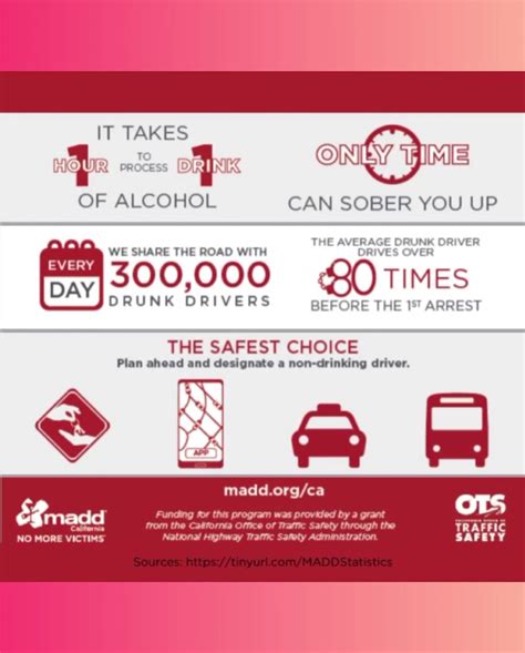 Chp Contra Costa Home Facebook