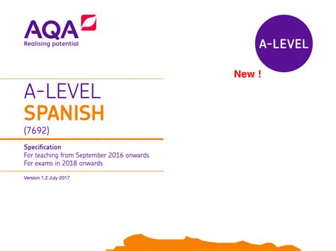 A Level Spanish IRP Example Phrases Teaching Resources