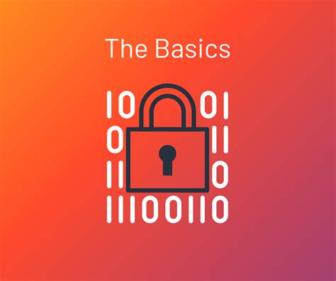 G2 Learning Hub Cyber Security
