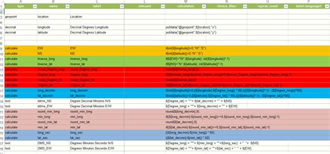 Declining Decimal Degrees In Survey123 For Arcgis Esri Community