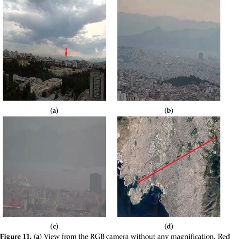 Figure 2 From Design And Implementation Of A Uav Based Airborne Computing Platform For Computer