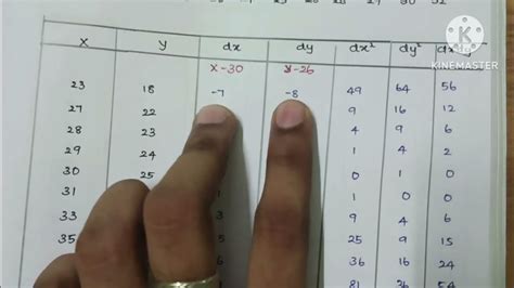 12theconomicssumslesson12part Dsum No 36stateboard12th