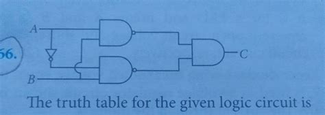 66the Truth Table For The Given Logic Circuit Is Filo