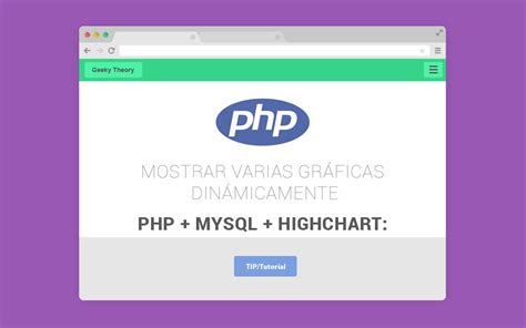 Php Mysql Highchart Mostrar Varias Gráficas Dinámicamente