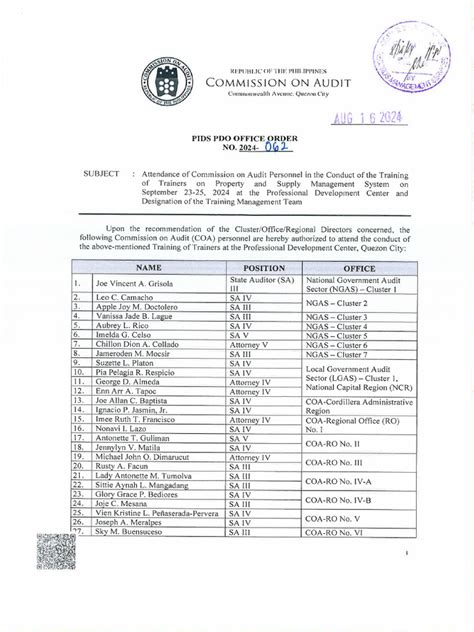 Pids Pdo Oo No 2024 062 Tot Psms Pdf