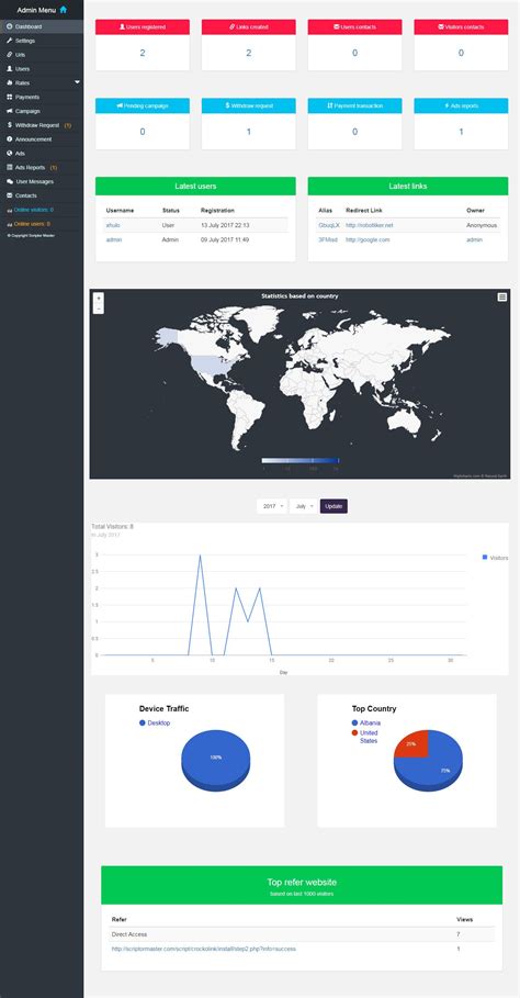 Crocko Link Shortener PHP Script By Xhuljan Codester
