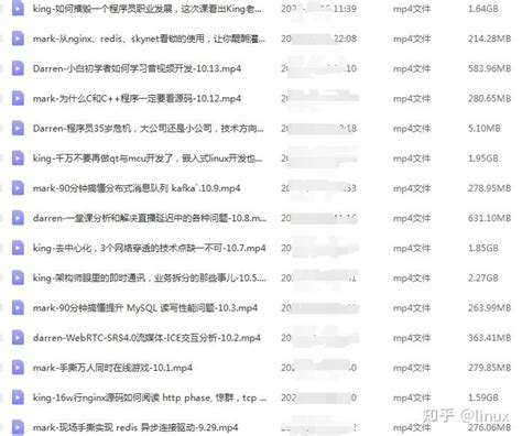 深入 Malloc 函数，带你真正理解内存分配！ 知乎