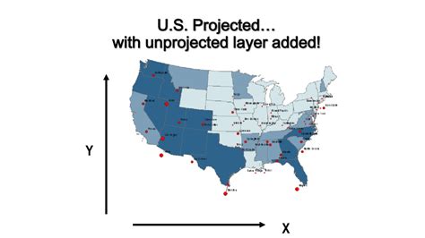 Ppt Understanding Coordinates Ellipsoids Geoids Datums And Projections Powerpoint