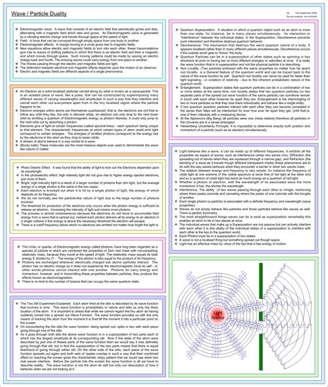Download Free Photo Of Light Light Wave Particle Duality Wave Particle Duality Explained From