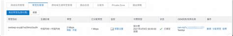 如何结合云企业网CEN构建混合云API管理方案 API 网关 API Gateway 阿里云帮助中心