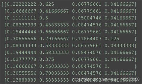 Python数据集处理之数据归一化原理介绍及模块化代码实现均值方差归一化 Python Csdn博客