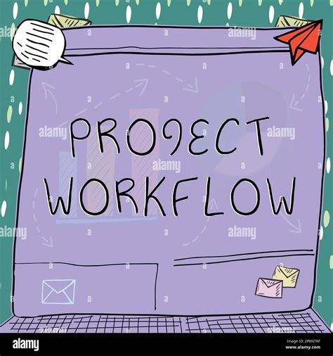 Handwriting Text Project Workflow Concept Meaning Evaluate Your Ability To Appropriately Form