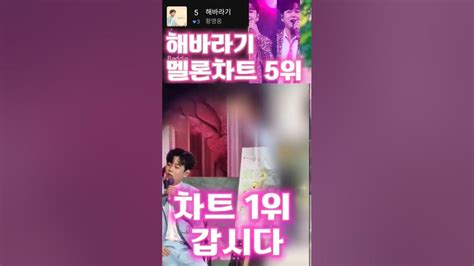 황영웅 드디어 멜론차트 성인가요 5위 진입 음원 1위 갑시다 음원 1위 싹쓸이 고고 음원 최강자 간드아~~~~ Youtube