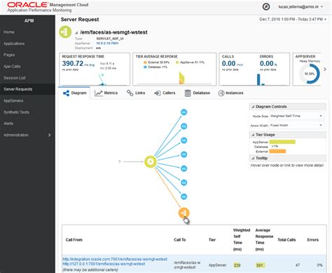Oracle Management Cloud Application Performance Monitoring For Java