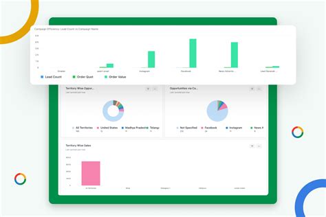 Onehash Crm Automate Your Workflows With Crm Appsumo