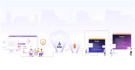 Donald Lutz On Linkedin Progressive Delivery With Service Mesh Argo Rollouts With Istio