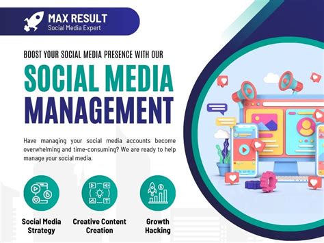 Facebook Page Management For E Commerce Brands Upwork