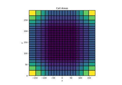 Mesh Generation Discretize 0 11 2 Documentation