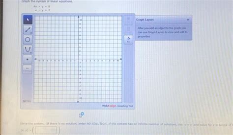 Solved Graph The System Of Linear Equations 4xy8x−y2