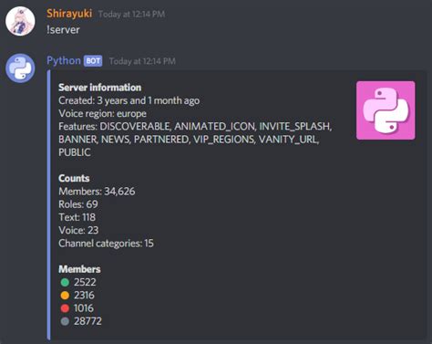 Add Thousand Separators To Members Count In Server · Issue 744 · Python Discordbot · Github