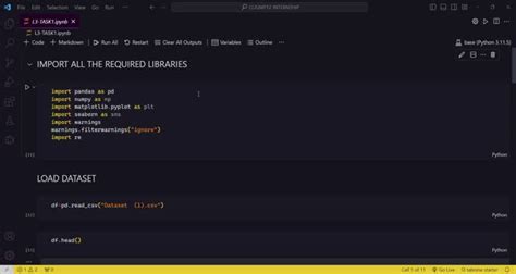 Bharat Narula On Linkedin Cognifyz Cognifyztech Dataanalyst