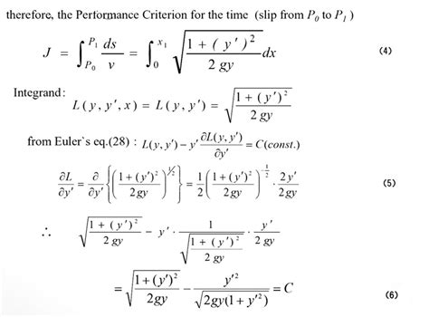 变分法解泛函最小值问题（the Minimal Problem Of Function） 知乎