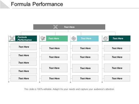 Formula Performance Ppt Powerpoint Presentation Portfolio Ideas Cpb