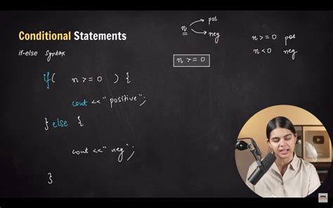 Sai Lakshman On Linkedin Programming Codingjourney Apnacollege Learntocode Day3