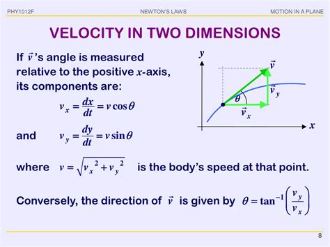 Ppt Understanding Kinematics In Two Dimensions Motion In A Plane And