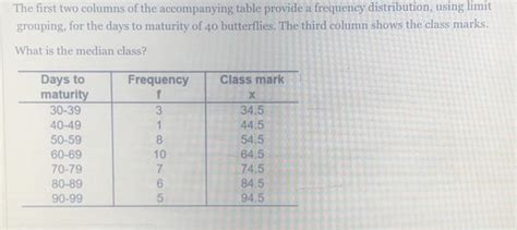 Solved The First Two Columns Of The Accompanying Table