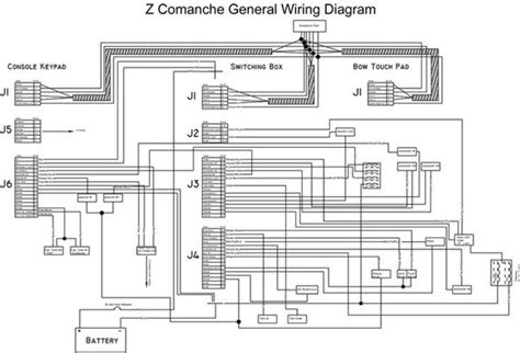 Roadmaster Wiring Diode Diagram