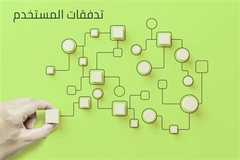 تصميم واجهة المستخدم وتجربة المستخدم Ui Ux تصميم تجربة المستخدم Ux