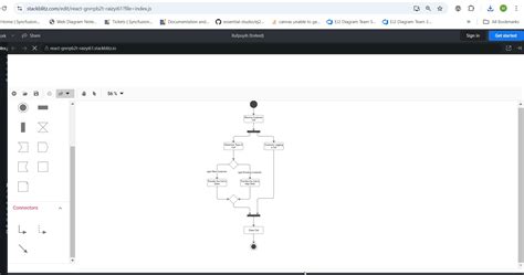Easily Create Uml Activity Diagrams With React Diagram Library