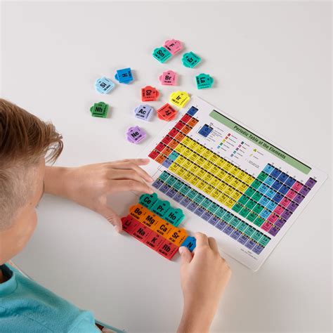 Connecting Colour Tiles Periodic Table ~ 163 Pieces The Sensory Poodle