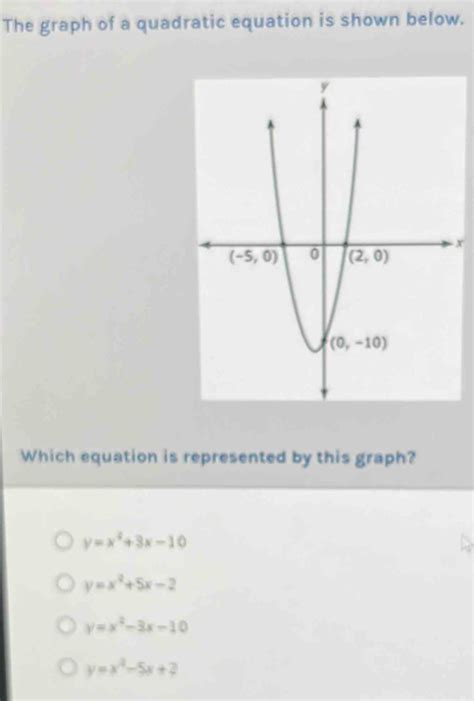 The Graph Of A Quadratic Equation Is Shown Below X Which Equation Is Represented By This Math