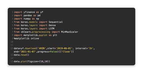 The Arma Arima And Sarima Models Of Time Series Analysis — An Introduction By Siddhart