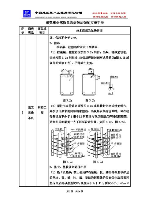 中建八局质量通病防治手册 汇总建筑设计规范 土木在线