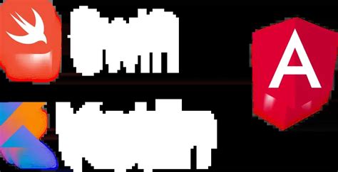 Create Ecommerce Apps Without Any Coding Skills Muse Mbaas