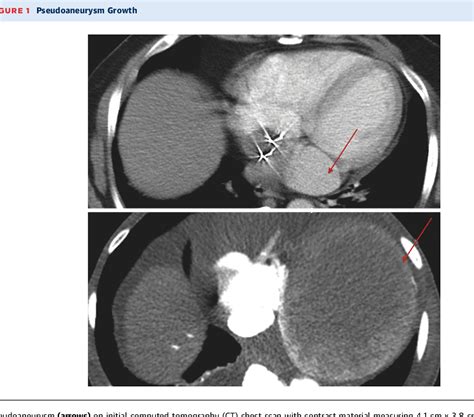 Figure 1 From Primum Non Nocere Semantic Scholar