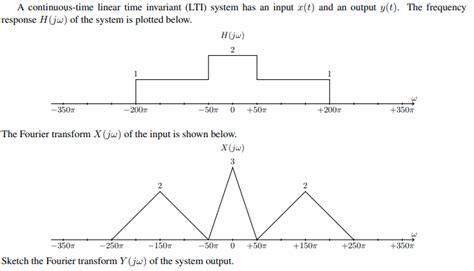 Solved A Continuous Time Linear Time Invariant Lti System