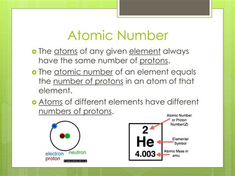 PPT Chapter Atomic Structure PowerPoint Presentation Free Download ID