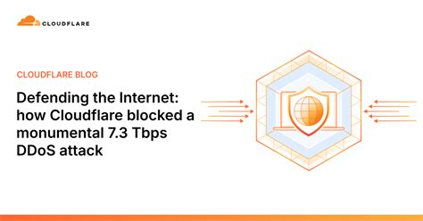 defending the internet how cloudflare blocked a monumental 7 3 tbps