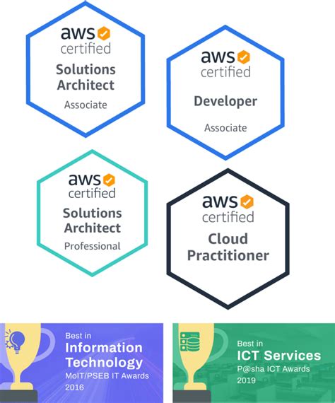 Xgrid Devops Services Page